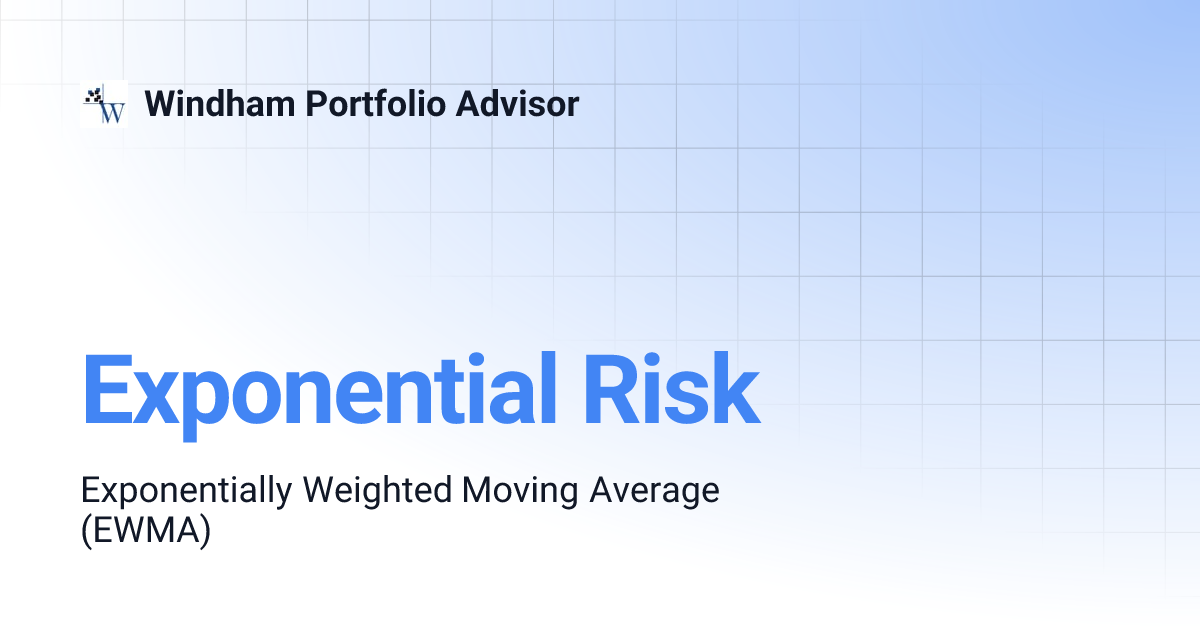 Exponential Risk | Windham Portfolio Advisor