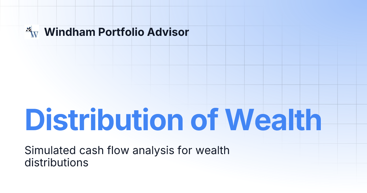 Distribution of Wealth | Windham Portfolio Advisor