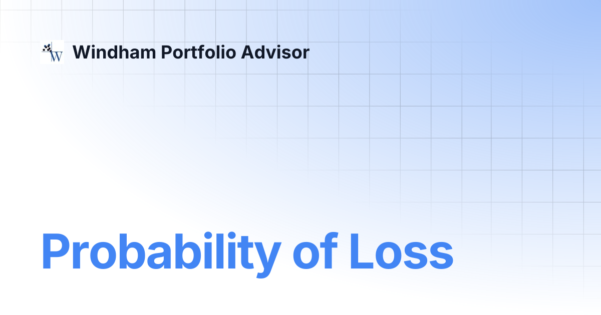 Probability of Loss | Windham Portfolio Advisor